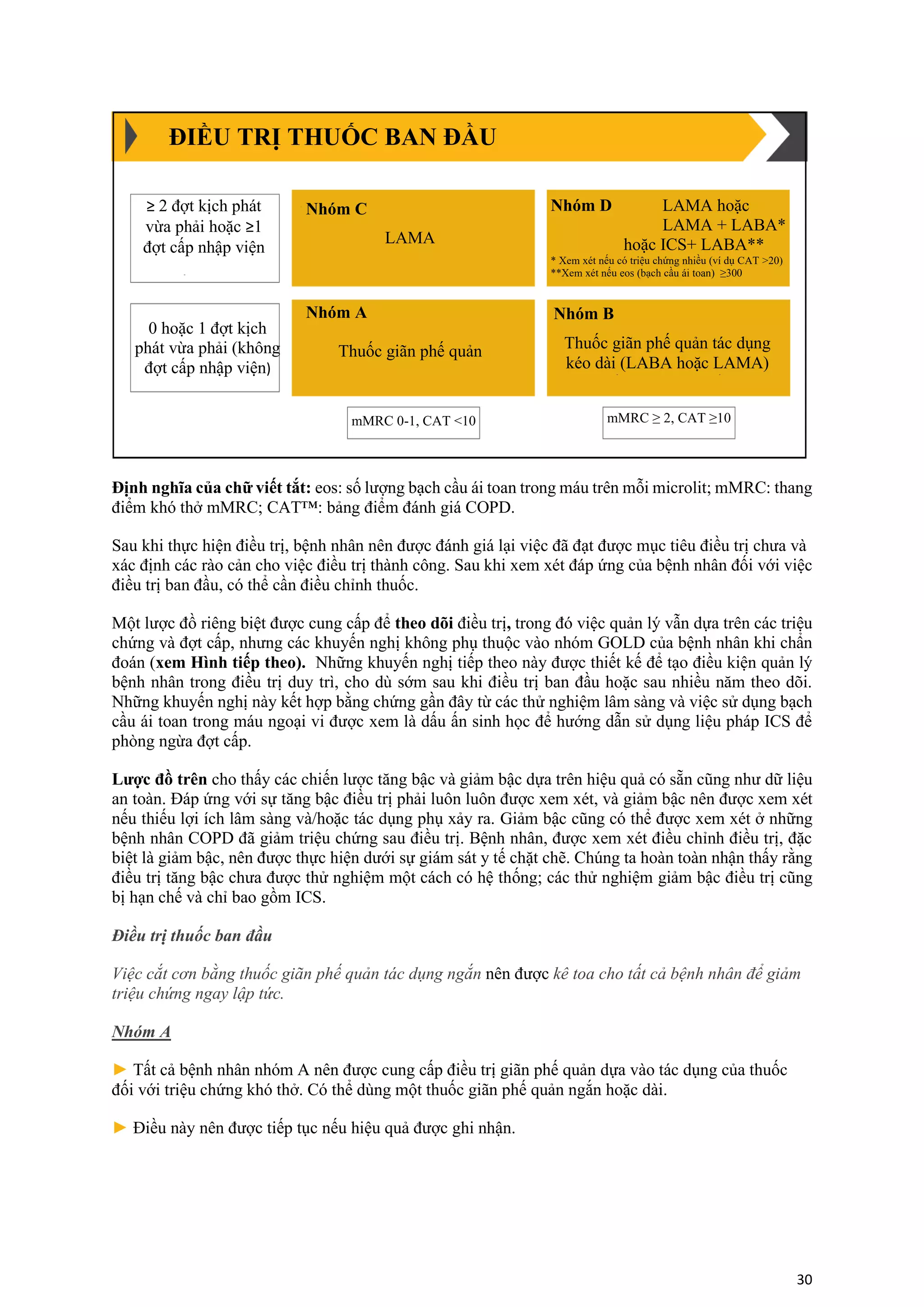 GOLD POCKET GUIDE IN VIETNAMESE_ 2022_GOLD WEBSITE.pdf