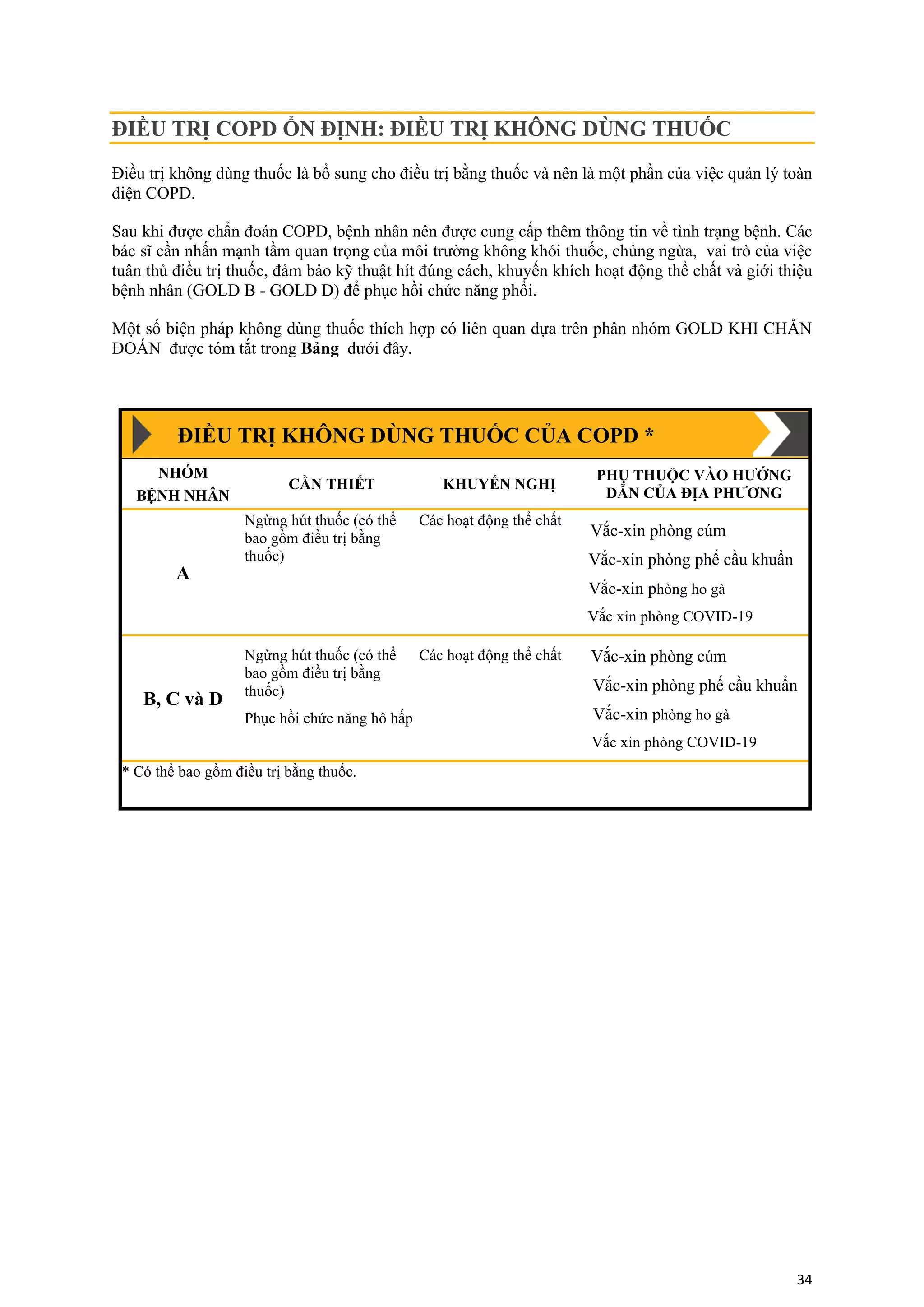 GOLD POCKET GUIDE IN VIETNAMESE_ 2022_GOLD WEBSITE.pdf