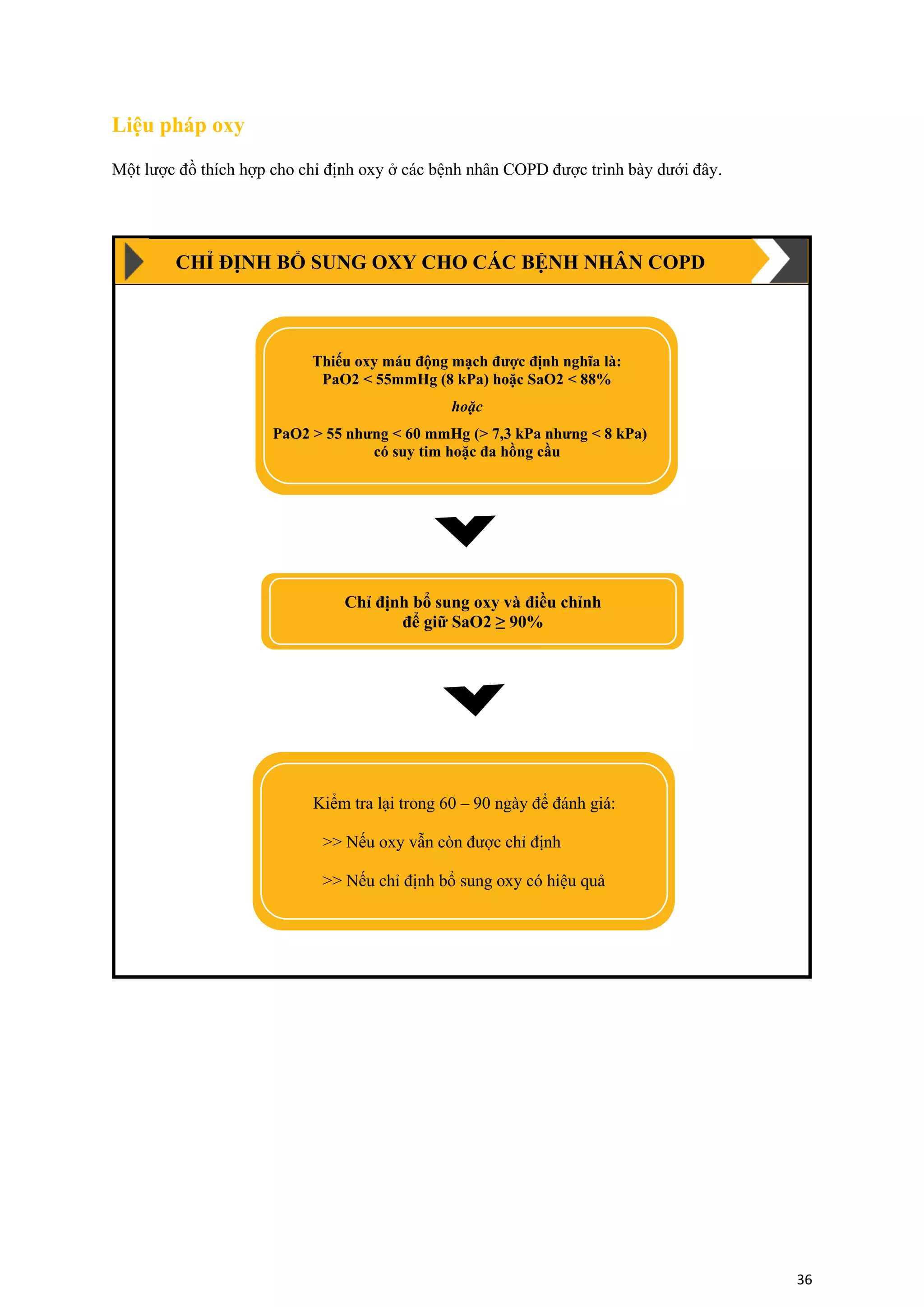 GOLD POCKET GUIDE IN VIETNAMESE_ 2022_GOLD WEBSITE.pdf