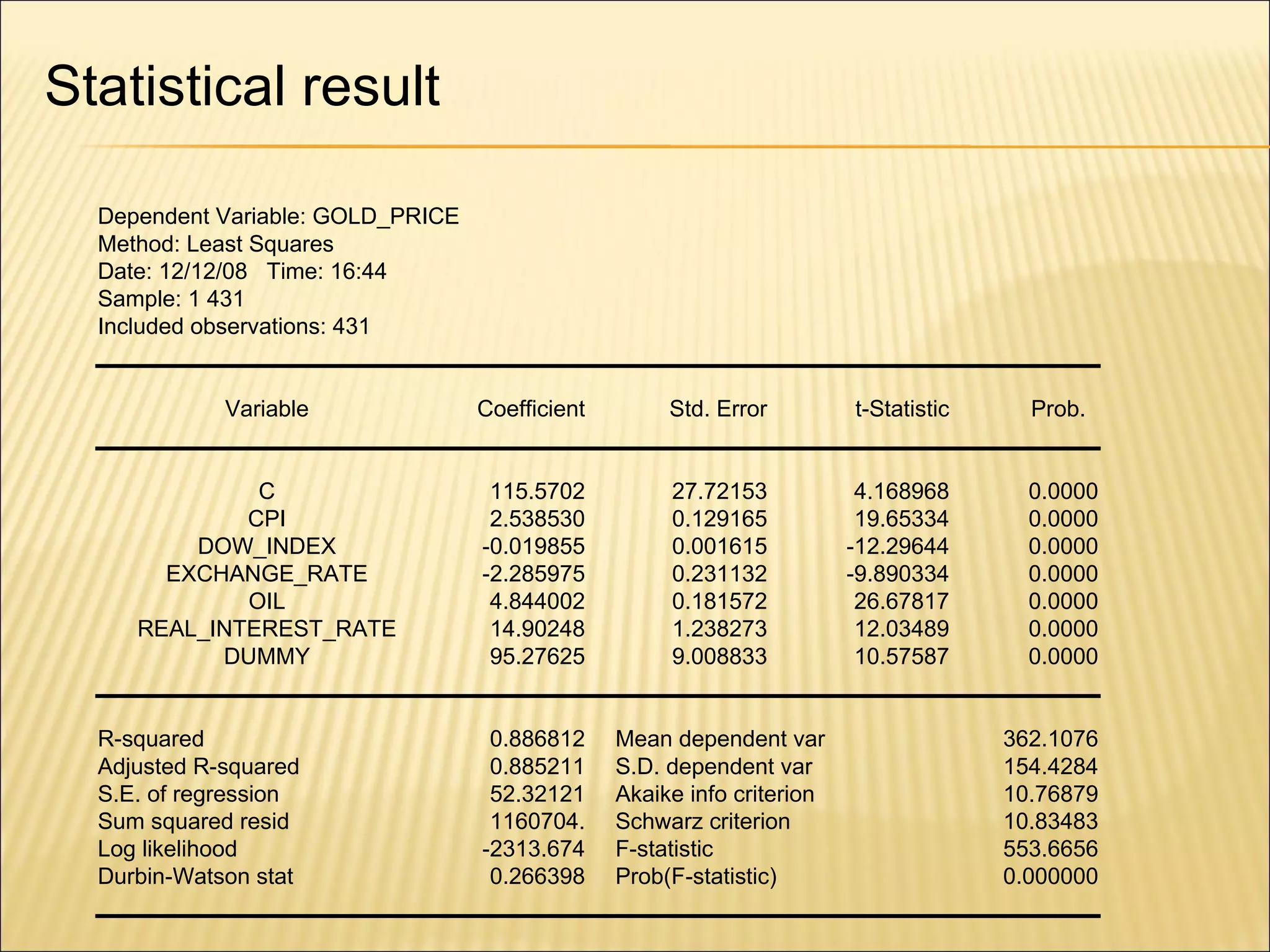 Gold Price Forecasting | PPT