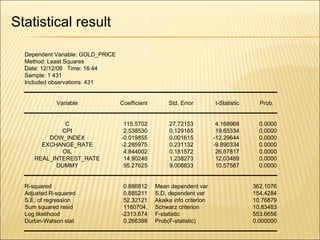 Gold Price Forecasting | PPT
