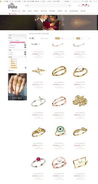 Gold rings for women.pdf