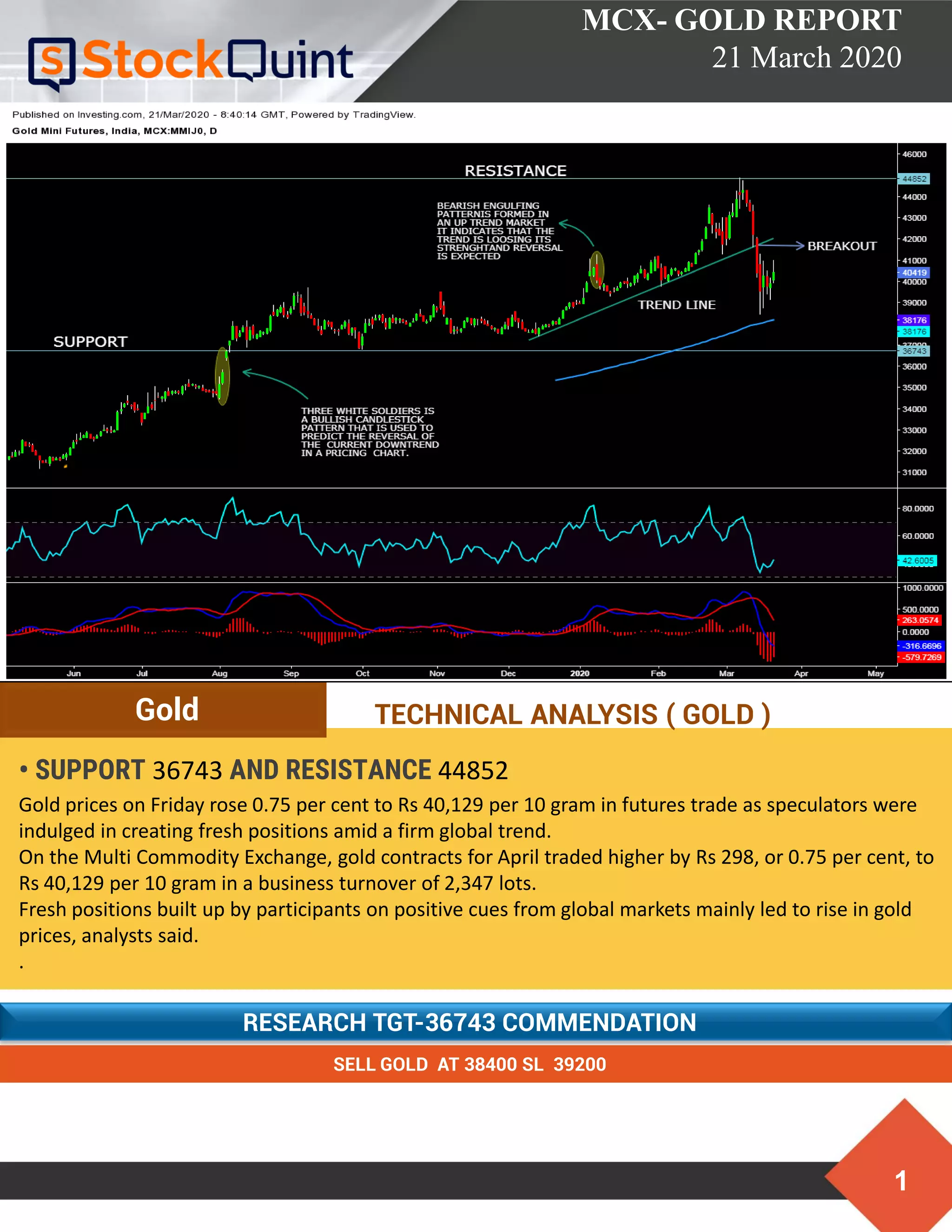 Gold & Silver MCX Report | PDF | Stocks and Bonds | Personal Investing