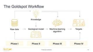 Goldspot Discoveries - Go Public Power Point | PPT