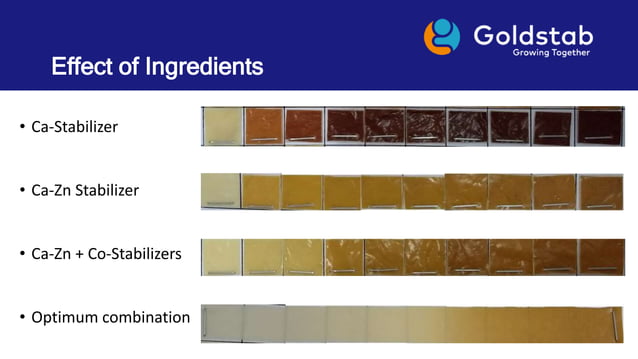 Goldstab - Stabilizers for PVC.pptx | Chemistry | Science