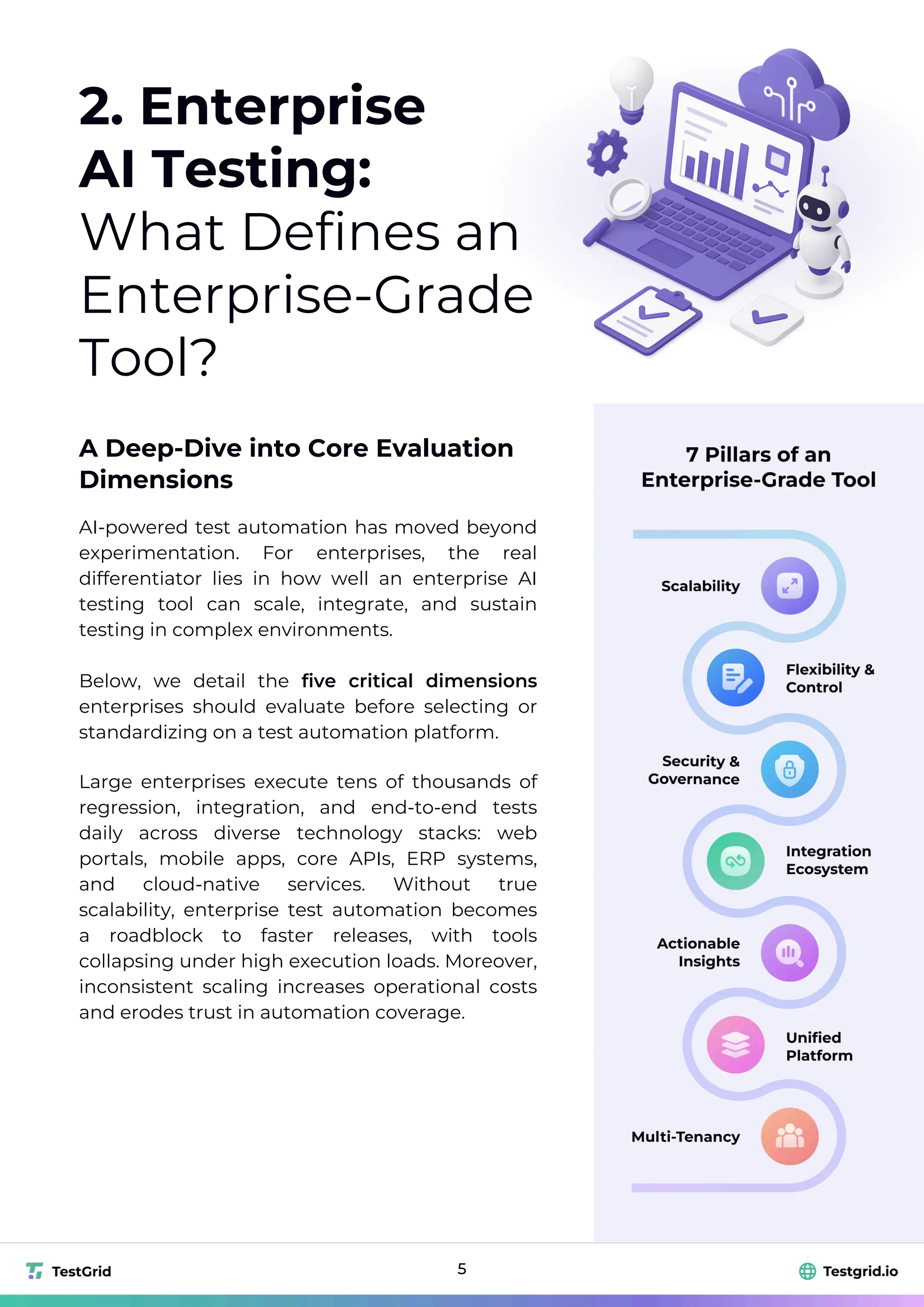 The Gold Standard for AI-Powered Testing: Enterprise Requirements and ...