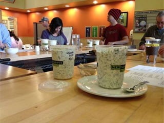 Gold standard recipe forum - dips | PPTX