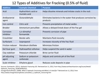 Potential Public Health Impact of Activities Related to the Marcellus ...