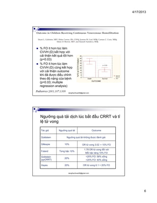 Goldstein crrt tre em - chi dinh - crrt-vn | PDF