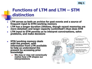 LTM structure | PPT