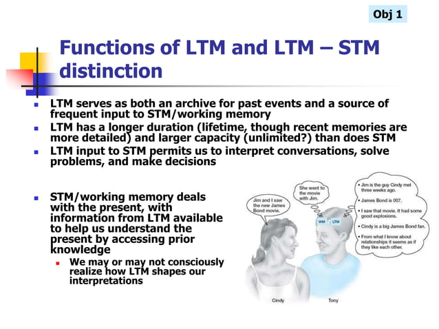 LTM structure | PPT