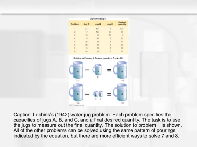 Goldstein chapter 12