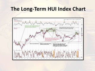 August 22 I Session 1 I GBIH | PPT