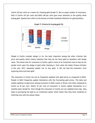 Gold and Consumer Behaviour - A Comparative Study of Cochin and Delhi | PDF