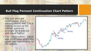 May 13 I Session 2 I GBIH | PPTX | Business | Business and Finance