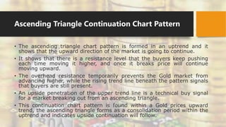 May 13 I Session 2 I GBIH | PPTX | Business | Business and Finance