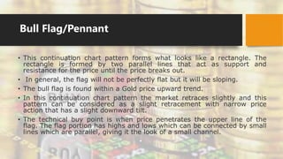 May 13 I Session 2 I GBIH | PPTX | Business | Business and Finance