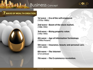 Gold union business concept | PPT