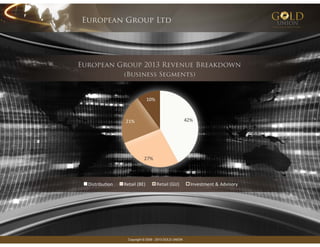 Gold union corporate intro | PPT