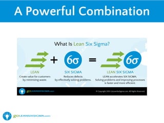 Introduction to Lean Six Sigma | PDF