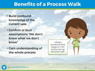 WEBINAR: Process Walk Orientation for Participants | PDF