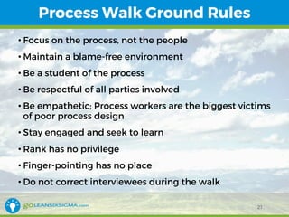 WEBINAR: Process Walk Orientation for Participants | PDF