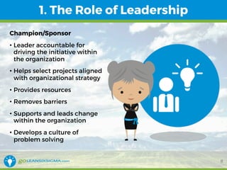 WEBINAR: How Leaders Successfully Support Lean Six Sigma Projects ...