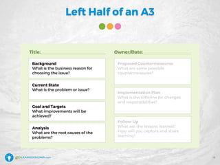 WEBINAR: Introduction to A3 Problem Solving | PDF
