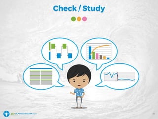 WEBINAR: Introduction to A3 Problem Solving | PDF
