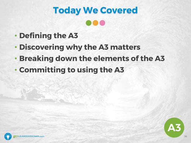 Webinar Introduction To A3 Problem Solving Ppt