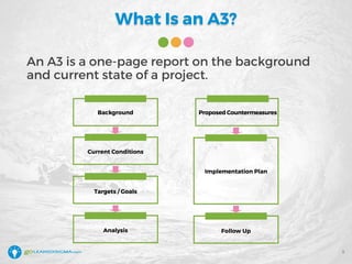 WEBINAR: Introduction to A3 Problem Solving | PDF