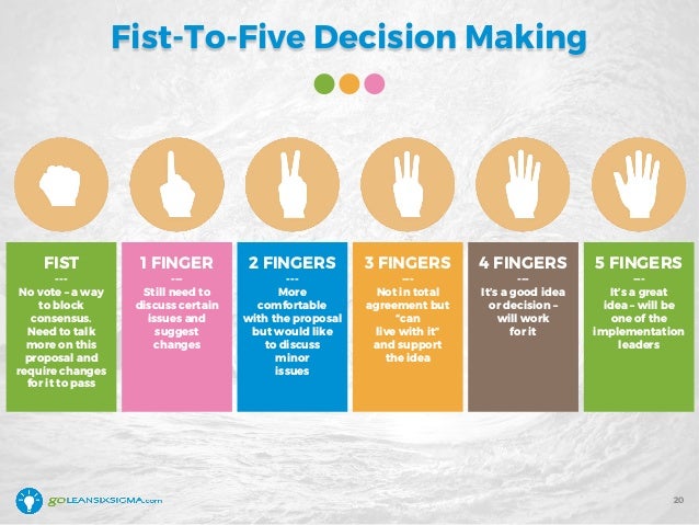 WEBINAR: 3 Ways Groups Make Better Decisions Together