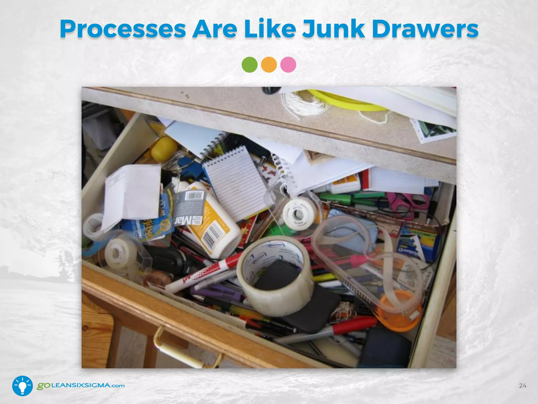 WEBINAR: 4 Components for Building a Lean Culture | PDF