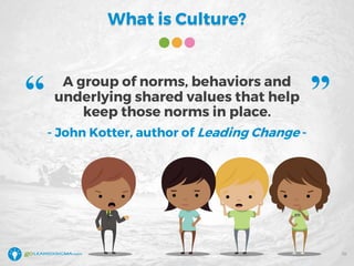 WEBINAR: 4 Components for Building a Lean Culture | PDF
