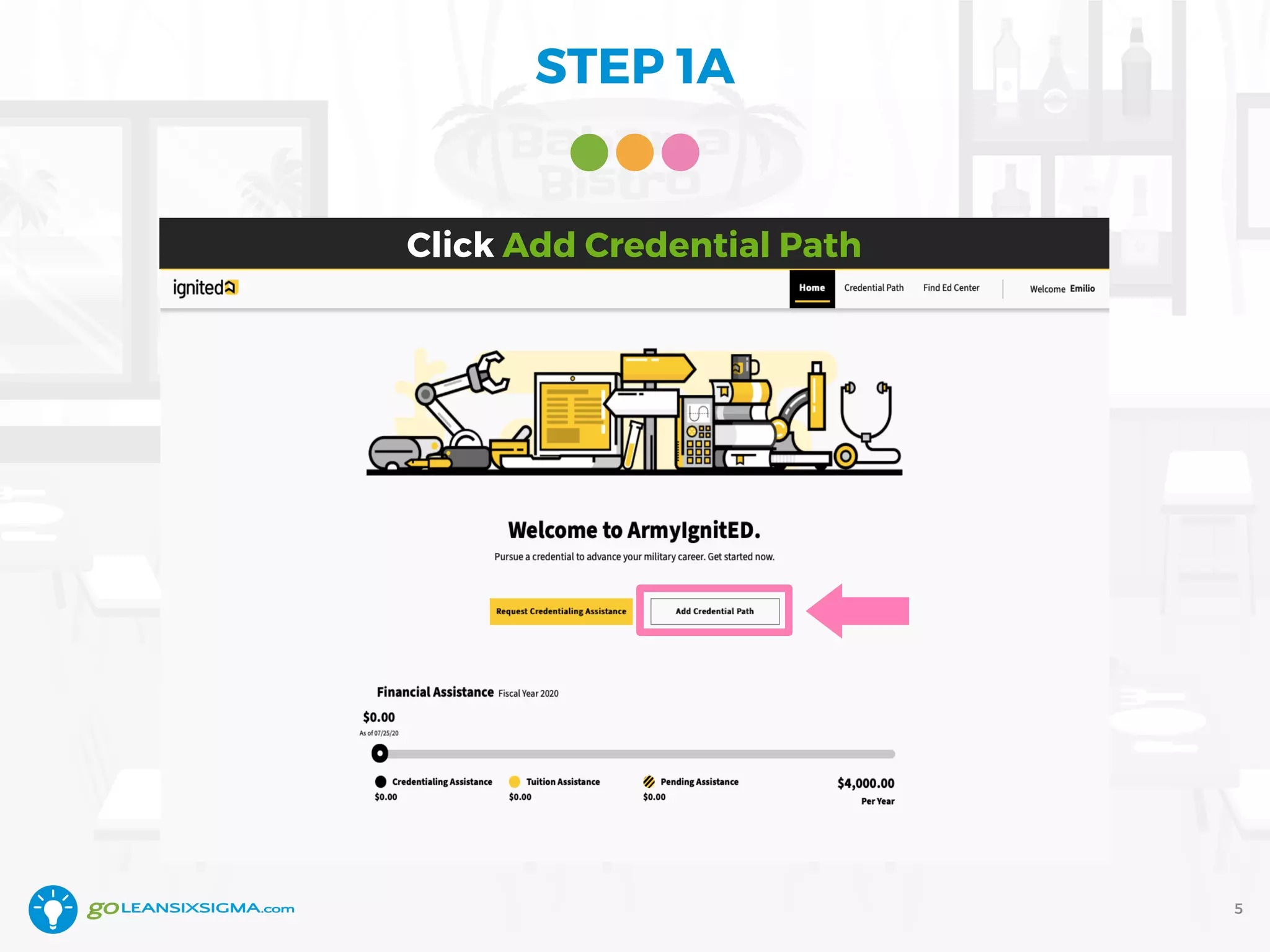 How to Request Army Credentialing Assistance on ArmyIgnited.com