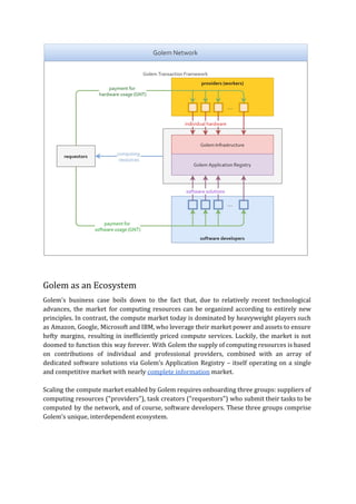 #Golem Project - #decentralised platform for #supercomputing - #PAAS # ...