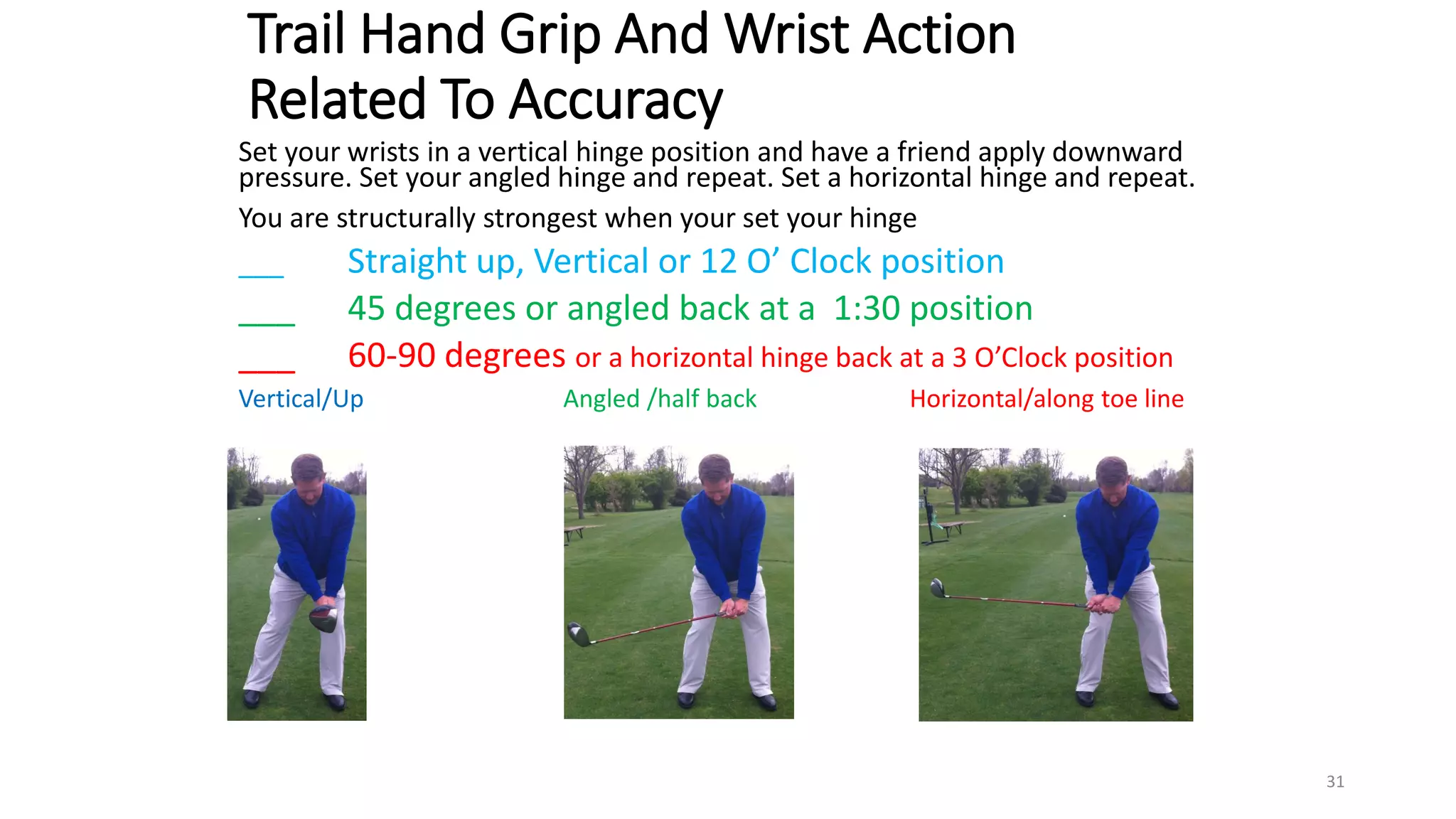 Golf achievement Playbook For Future Students | PPT