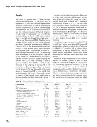Single Versus Multiple Echogenic Foci in the Fetal Heart | PDF