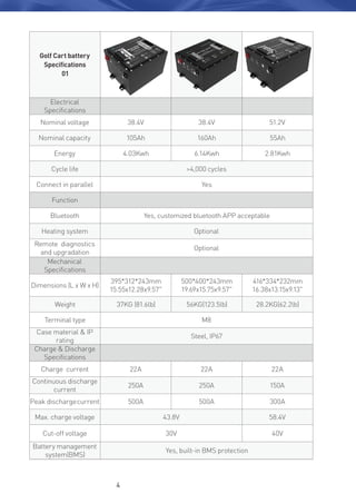 Golf cart LiFePO4 batteries catalog from Center Power | PDF