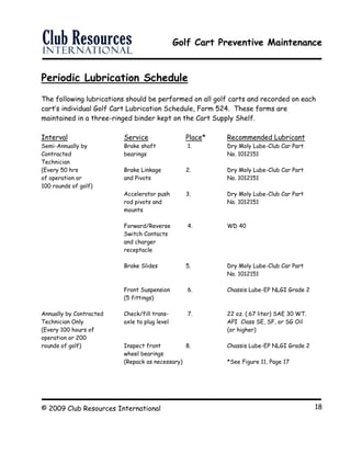 Golf cart preventive maintenance | PDF