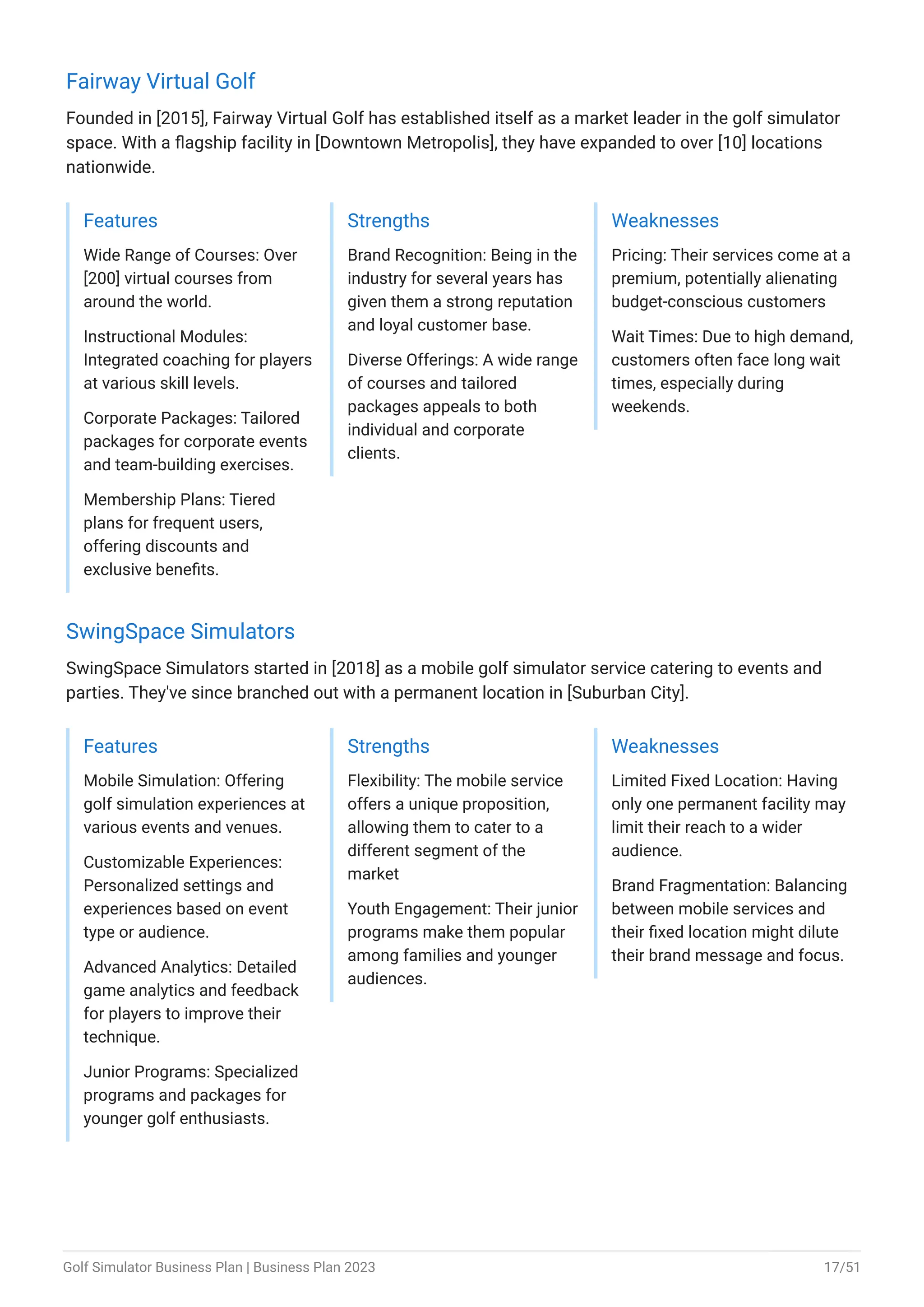 golf simulator business plan Example.pdf | Business Accounting ...