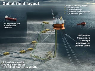 Goliat Field Trip | PDF