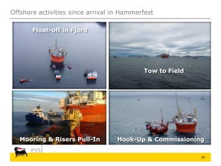 Goliat Field Trip | PDF