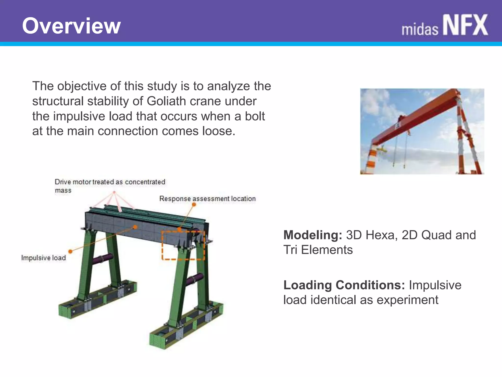 Crane Stability Analysis Under Impulsive Load | PPTX