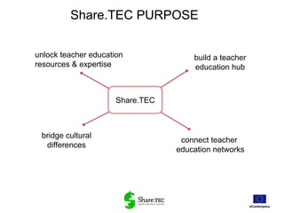 Overview of Share.TEC