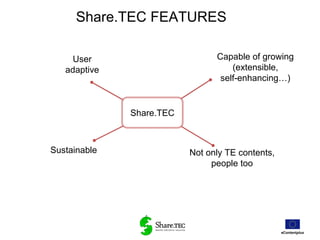 Overview of Share.TEC