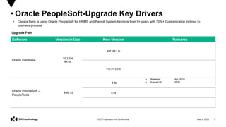 Golive Presentation.pptx | Computer Software and Applications | Computing