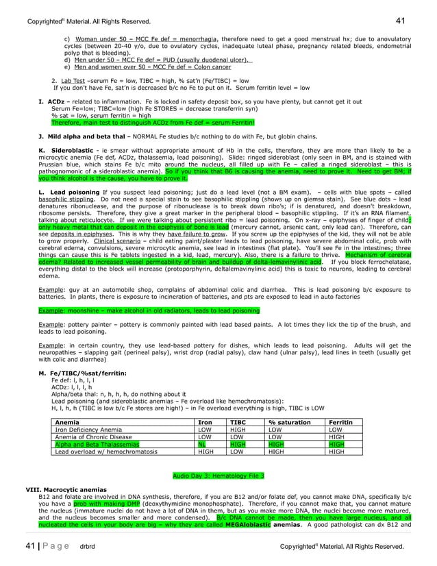 Goljan pathology audio transcripts | PDF
