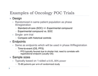 Clinical Proof of Concept (PoC) | PDF