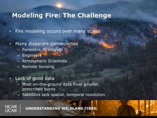 Fire Modeling - Understanding Wildland Fires | PPT
